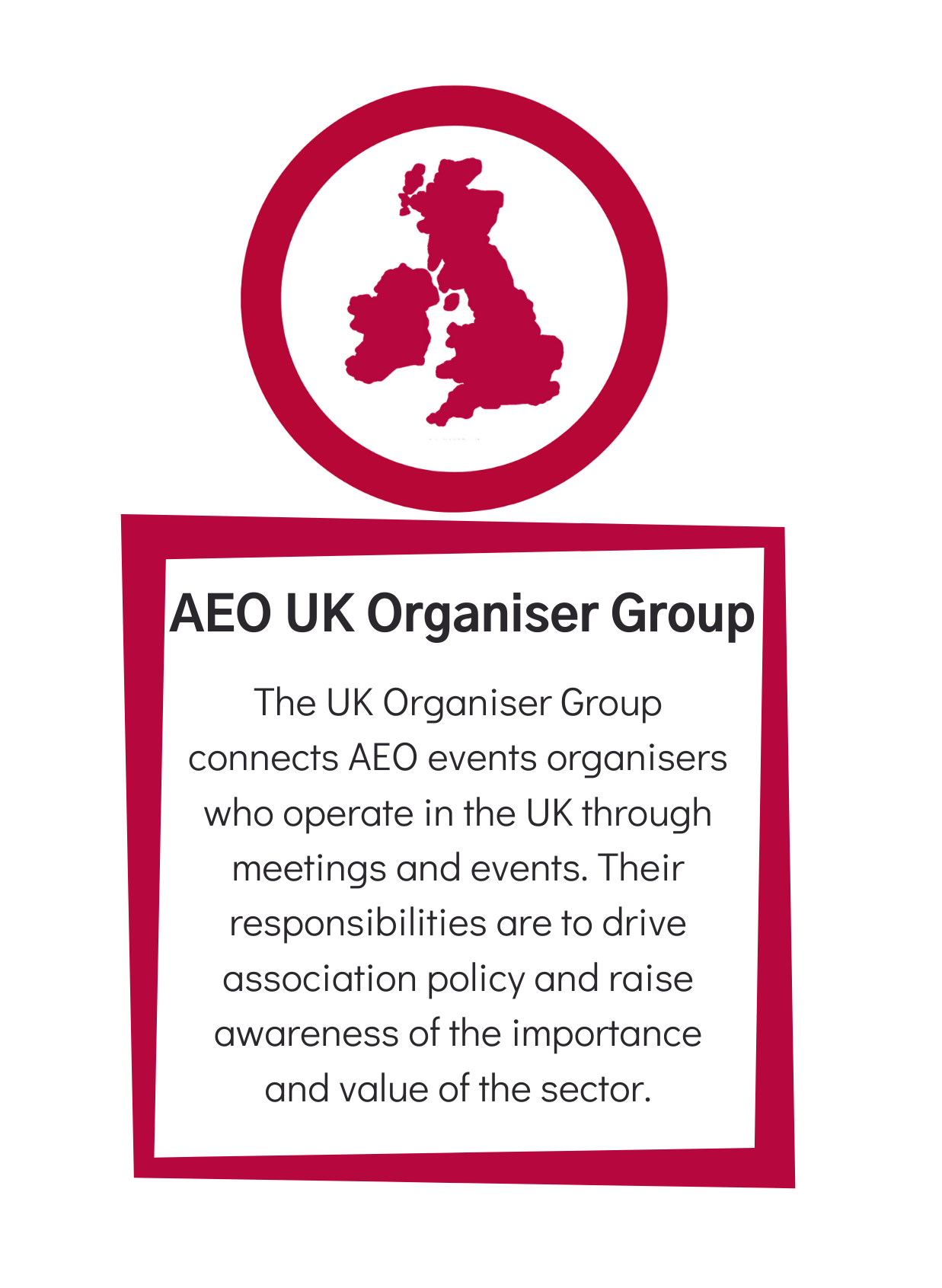 Working Groups - AEO